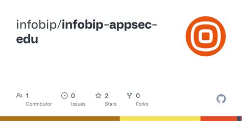 github infobip infobip appsec edu