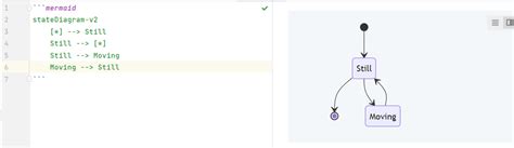 Điểm qua các công cụ vẽ biểu đồ bằng code phổ biến hiện nay FLINTERS Developer s Blog