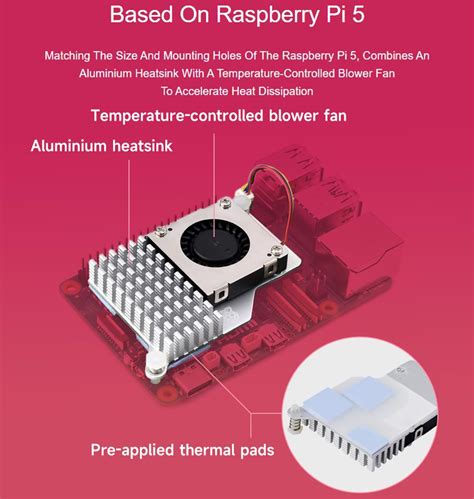 Raspberry Pi Active Cooler For Raspberry Pi 5