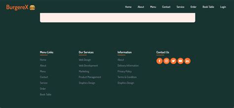 Github Sachinmaski Restaurent Website Frontend Restaurent Website