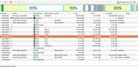 Partitioning How To Add Extra Memory Space To Usr Partition In Ubuntu 1604 Ask Ubuntu