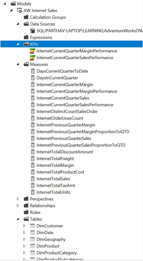 github parthavtandel ssas tabular model tabular model for internet