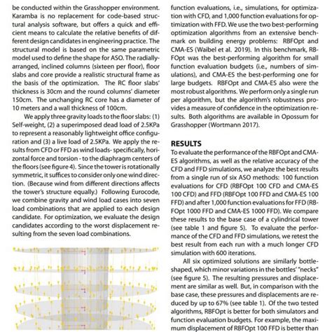 Aerodynamic Shape Optimization Parametric House