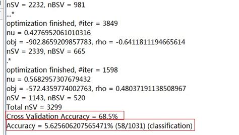 libsvm详解与实践 csdn博客