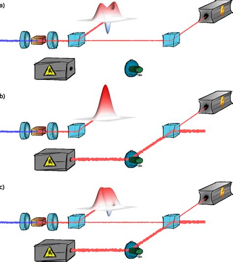 Superposition State Generation By Displaced Photon Subtraction A