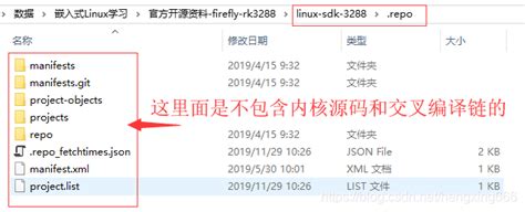 学习嵌入式linux开发——建立交叉编译工具链并编译内核 如何linux 内核源码和交叉编译工具 链的路径 csdn博客