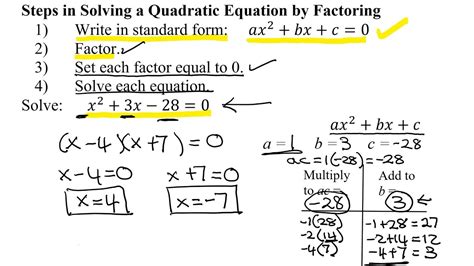 Quadratic Equation Solver Solving Quadratic Equations