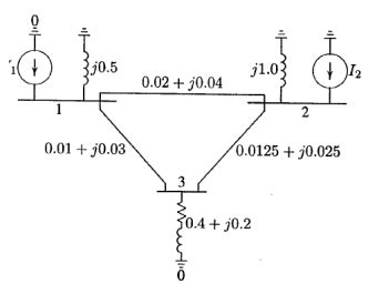 Solved I M Having Issues In Part B Please Don T Solve Part Chegg Com