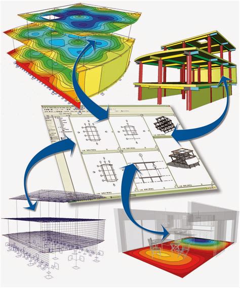 Trainning Revit Robot Structure