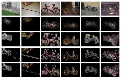 Pixel Wise Classification Results For Some Test Images From The Graz02