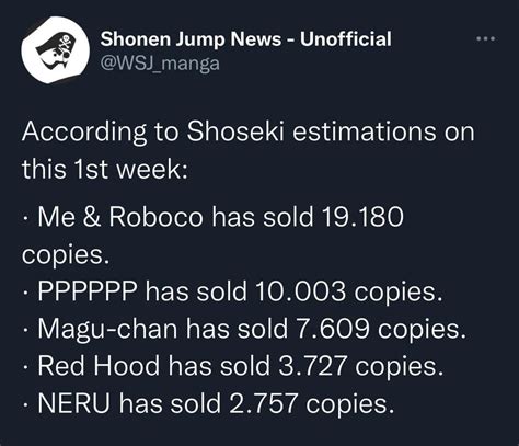 Pppppp Vol 1 Has Sold 10k Copies Pppppp