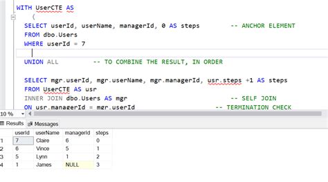 What Is Cte Common Table Expression In Mssql Data Journal Entries