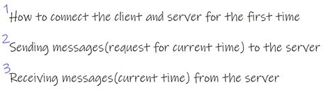 Network Programming In Java Enablegeek