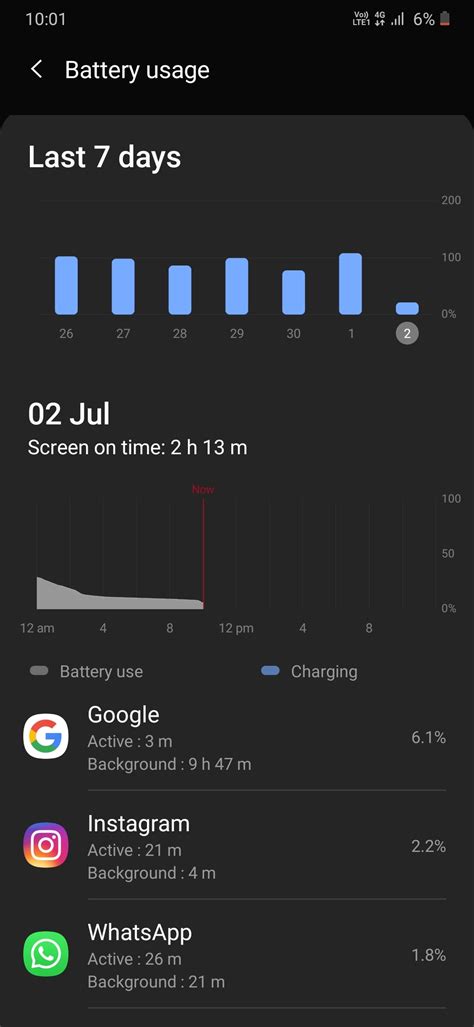 104 best r android10 images on pholder psa don t use droidcam on