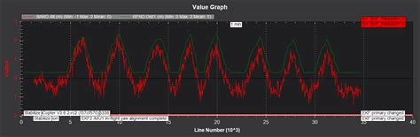 Pls Help Analyzing Hexacopter Crash With Log And Video Copter 36 Ardupilot Discourse