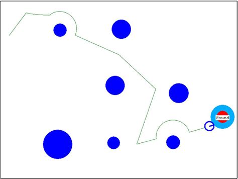 Robotics How To Get Started — Part 4 Robotic Behaviors Servo Magazine