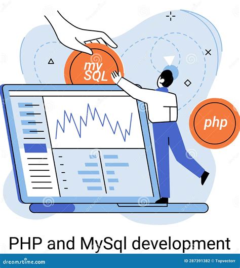 Php And Mysql Development Software Website Developer Programmer