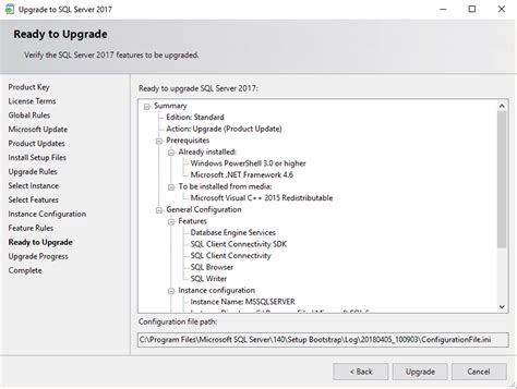 Sql Server Upgrade Trusted Tech Team Trustedtech