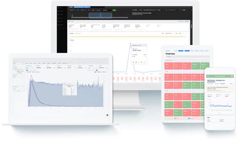 Digital Experience Monitoring