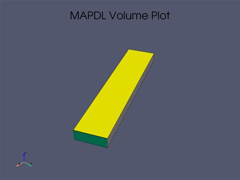 Cyclic Analysis — Pymapdl