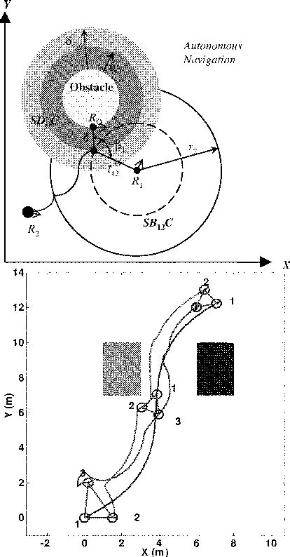 Figure 1 From A Vision Based Formation Control Framework Semantic Scholar