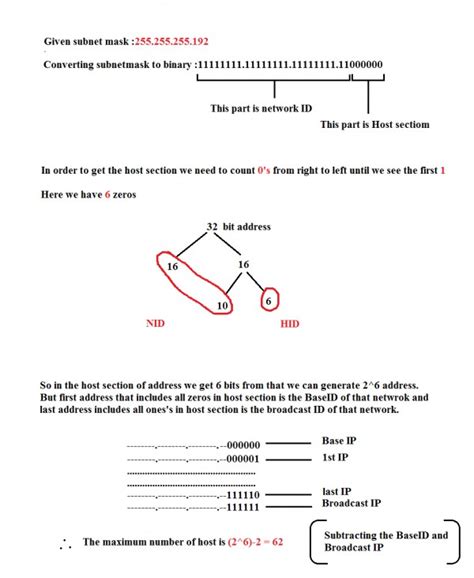 Computer Networks Gate It 2004 Question 26
