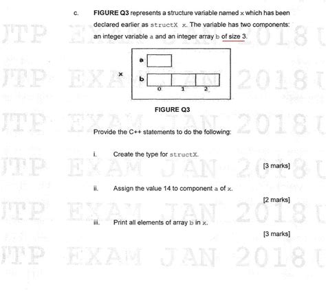 Solved C Te Figure Q3 Represents A Structure Variable Named