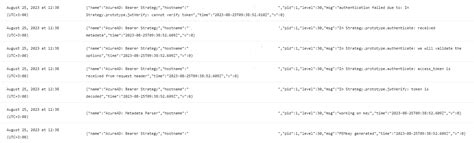 passport azure ad received cannot verify token message when i deploy