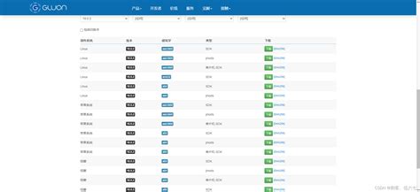 冰蝎v40已经更新,在java18下也能启动冰蝎。冰蝎4用java几 Csdn博客 冰蝎v40已经更新,在java18下也能启动冰蝎。冰蝎4用java几 Csdn博客