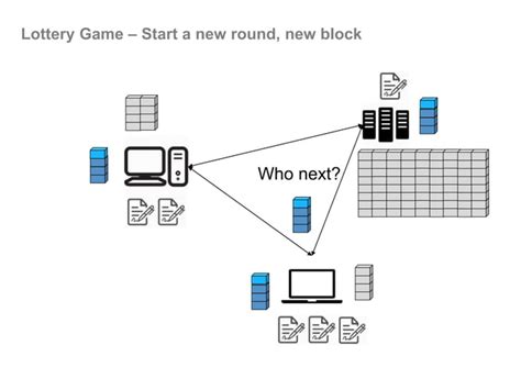 Blockchain Introduction Ppt
