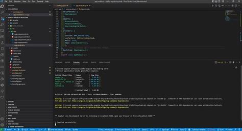 keycloak integration with angular project shdhumale