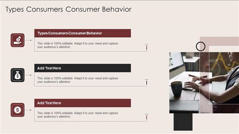 Types Consumers Consumer Behavior In Powerpoint And Google Slides Cpb PPT Example