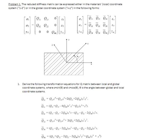 Solved Problem 1 ﻿the Reduced Stiffness Matrix Can Be