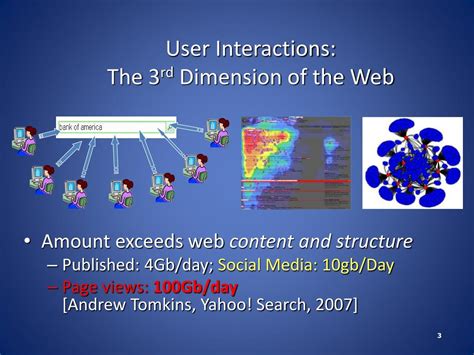 ppt modeling user interactions in web search and social media