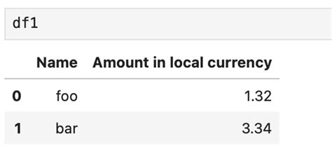 Can You Use Pydantic Field Aliasing With Pandera Pydanticmodel Schema Definitions Issue