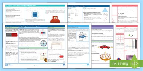 Physics Knowledge Organiser Bundle | Beyond - Twinkl
