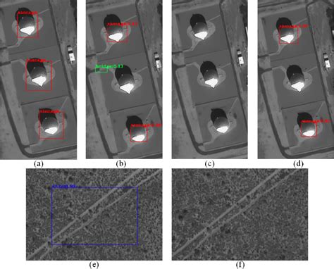 Figure 1 From Object Detection In High Resolution Panchromatic Images Using Deep Models And