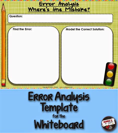 Error Analysis Template Error Analysis Interactive Math Journals