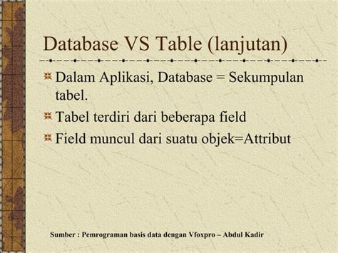 Perancangan Tabel Database Dengan Menggunakan Entity Relationship Diagram PPT