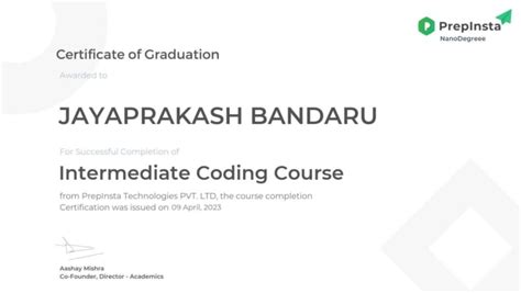 Jayaprakash Bandaru On Linkedin Coding Prepinsta