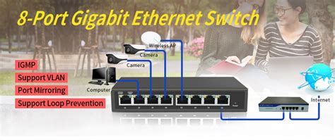 8 Port 10 100 1000BASE T Gigabit Web Managed Ethernet Switch