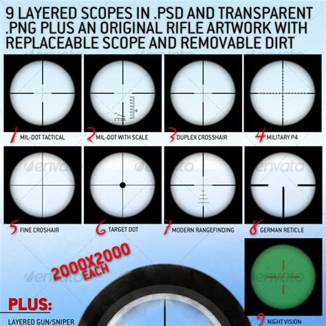 Scope Graphics Designs And Templates Graphicriver