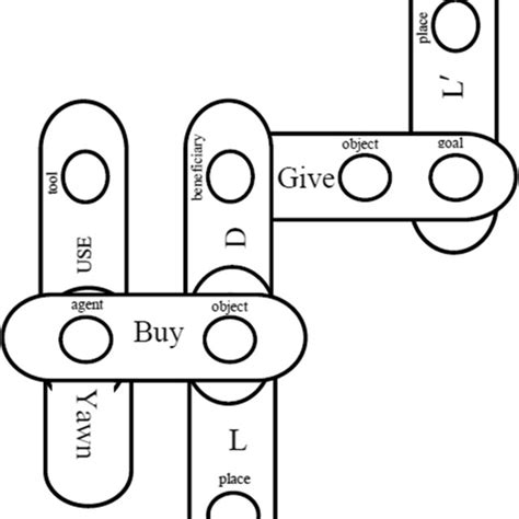 Example Of Data Graph Download Scientific Diagram