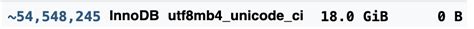 Manual Purge Cannot Delete Or Update A Parent Row A Foreign Key Constraint Fails