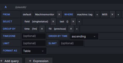Calculate Machine Usage In Minutes Or Percent InfluxDB Grafana Labs Community Forums