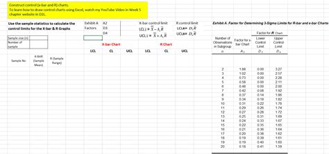 Construct Control X Bar And R Charts To Learn How Chegg