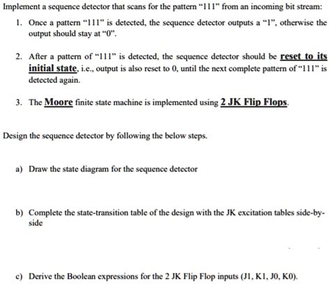 SOLVED Implement A Sequence Detector That Scans For The Pattern From An Incoming Bit Stream