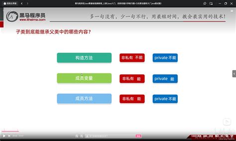 Java的继承 Csdn博客