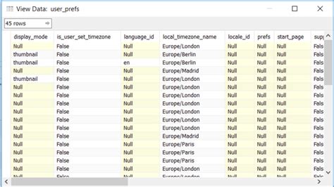 How Does Tableau Server Update The Field Local Timezone Name In Userpref Table
