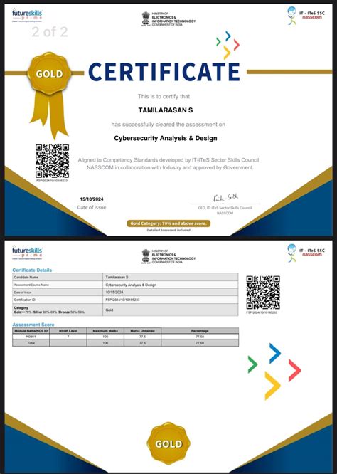 Tamilarasan S On Linkedin Cybersecurity Nasscom Ai Datascience